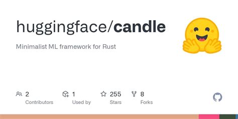 Candle Torch Replacement In Rust R Hypeurls