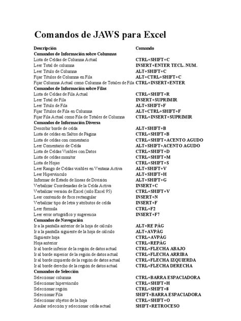 Comandos De Excel