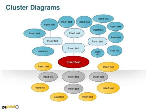 Cluster Diagram Powerpoint