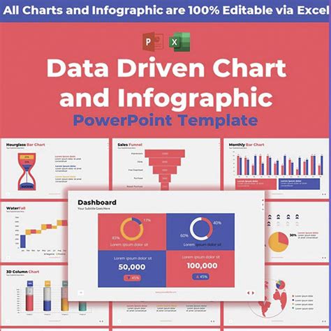 Data Driven Chart And Infographic Powerpoint Template Excel Data Shopee Malaysia