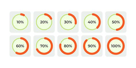 Circular Progress With Percentage Levels 10 To 100 Flat Ui Data