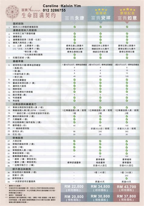 Chinese Nlp Buddhist Comparison Nirvana