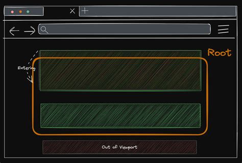 use intersection observer instead of scroll events