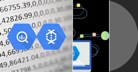 List Gcp Dataflow Curated By Santy Medium