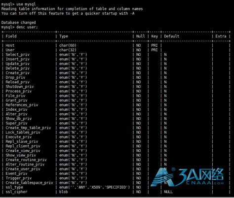 MySQL 用户管理和权限管理 A网络资讯门户