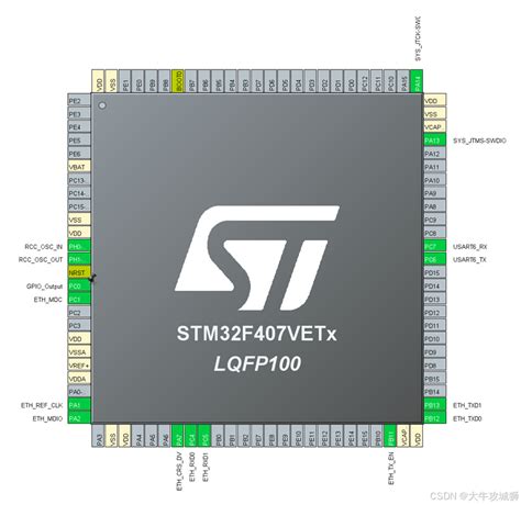 使用stm32cubeide Stm32f407 Lan8720a Freertos Lwip 实现tcp客户端、服务端及网络数据转串口数据