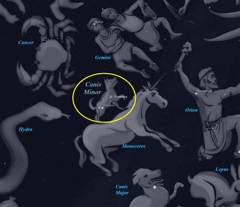 Canis Major Constellation Myth