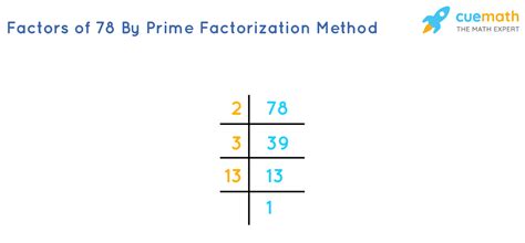Factors Of 78 Find Prime Factorizationfactors Of 78