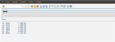 「sap Abap」open Sql（七）【group By Having Order By】 腾讯云开发者社区 腾讯云