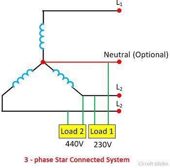 Three Phase Power Circuit Diagram Panel Wire 208v 120v Main
