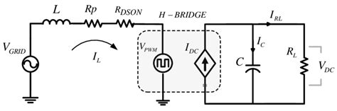 equivalent circuit of the active h bridge pwm single phase rectifier