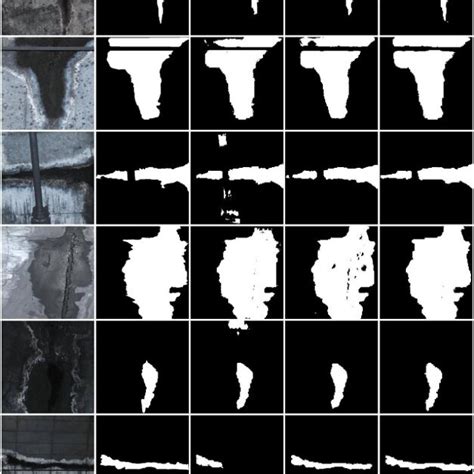 Visualization Of Segmentation Results Of Each Component Inserted Into