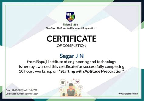 Sagar Javali On Linkedin Completion Certificate For Workshop
