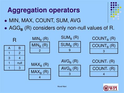 Ppt Relational Algebra Powerpoint Presentation Free Download Id 588386