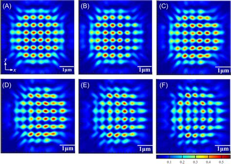 Electric Field Distribution Of Plasmonic Talbot Imaging With Different