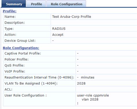 Downloadable Roles On Cppm Security