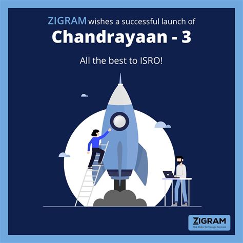 Mayank Dwivedi Posted On Linkedin