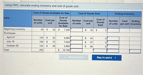 Using Fifo Calculate Ending Inventory And Cost Of