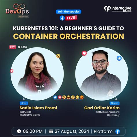 Kubernetes K8s Live Devops Interactivecares Interactive Cares