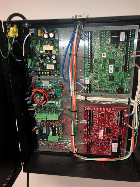 110 Best R Accesscontrol Images On Pholder What Do Your Avigilon Panels Look Like