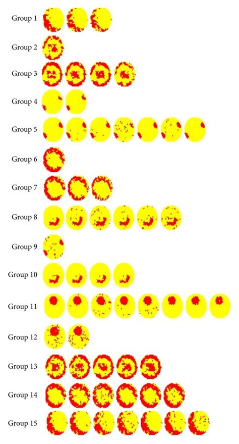Clustering Result By Art1 15 Clusters Download Scientific Diagram