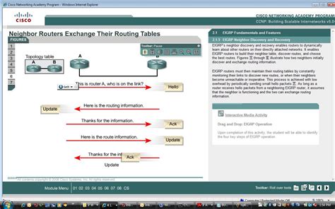Ccnp Cisco Networking Academy Certification And Training Adverts Nigeria