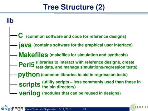 Ppt Netfpga Workshop Day 2 Powerpoint Presentation Free Download Id6772818