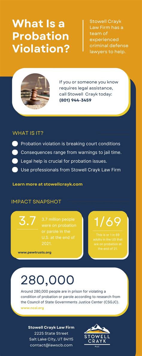 What Is A Probation Violation Stowell Crayk