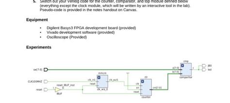 Solved I Need Help With The Verilog Code For A Counter And Chegg Com