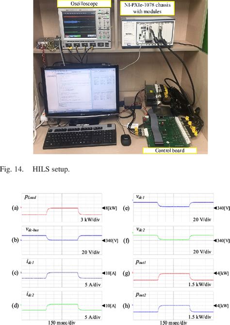 Figure 14 From Design Of Passivity Based Damping Controller For