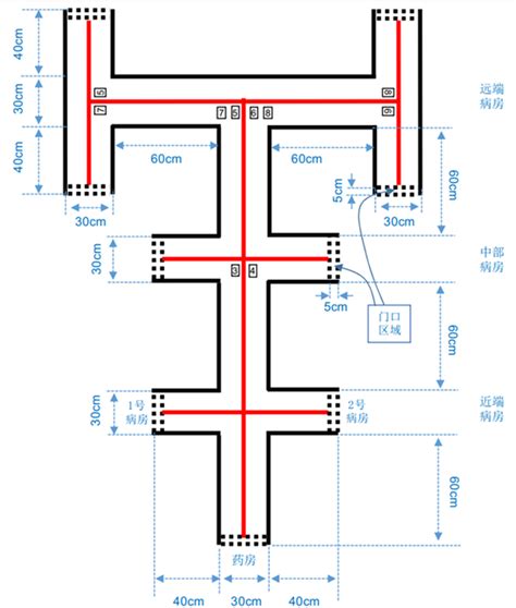 基于openmv与stm32g474的智能送药小车设计与实现