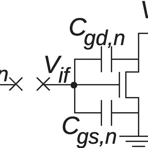 Modeling Of A Single Open Gate Defect Download Scientific Diagram