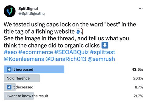Seo Split Test Result Power Of Caps Lock In The Title Tag