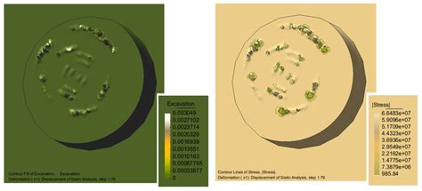 Tbm Simulations Excavation Rate And Stresses On The Rock Surface In Download Scientific