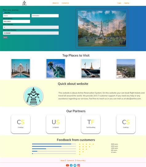 Airline Reservation System Project Using Springboot Codespy
