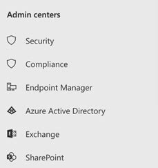 How To Create A SharePoint Online Intranet Part One Practical