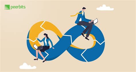 Cloud Based Devops For Scalable B2b Product Engineering