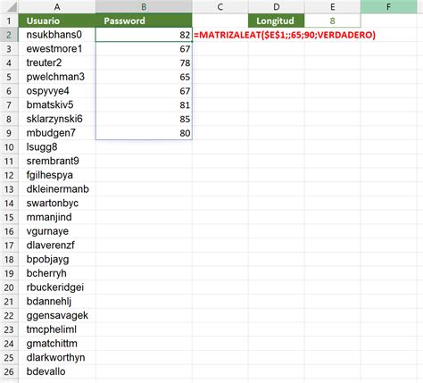 Generar Un Password Aleatorio Mundo Datos