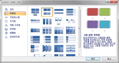엑셀 2007 Smartart 스마트아트 그래픽 삽입 그림 설명 목록형 센차마루의 이야기