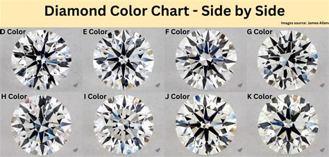 What Is Commercial Grade Diamond At Gina Robbs Blog