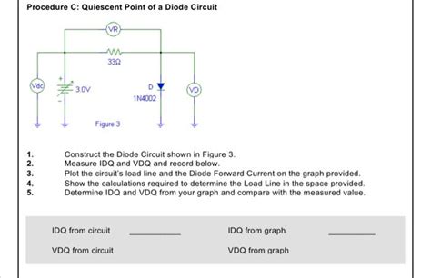 Solved Procedure C Quiescent Point Of A Diode Circuit Vr