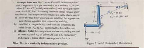 Solved 12 In 2 The Rigid Lever Arm Dac Carries Fd 420 Lb