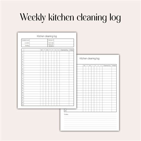 Food Safety Hygiene Record Sheets Kitchen Cleaning Checklist