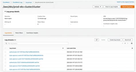 Enable Cloudwatch Logging In Eks Kubernetes Cluster Computingforgeeks