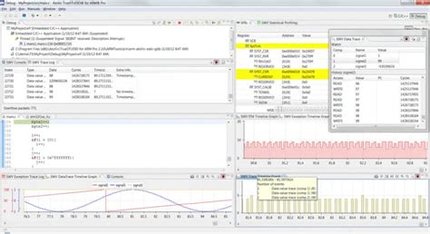 Stm32 Ecosystem Development Environment Setup Deepblue