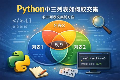 Python中三列表如何取交集 Python中三列表如何取交集