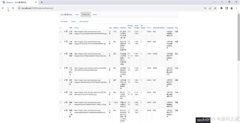 毕业设计：python房屋数据分析可视化系统 房源数据分析 预测算法 可视化 商品房数据flask框架（源码讲解视频文档） 山鸟房屋