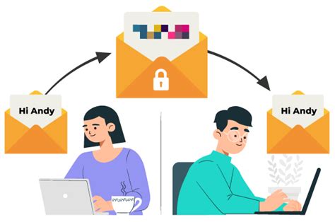 Profile Tokenization Solution－digital Transformation