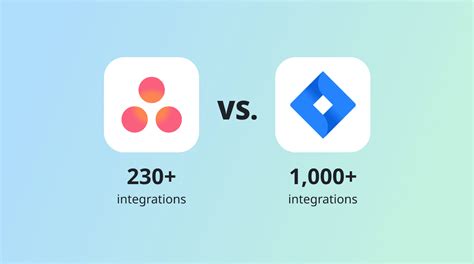 Asana Vs Jira Which Should Your Team Use In 2024 Lark Blog