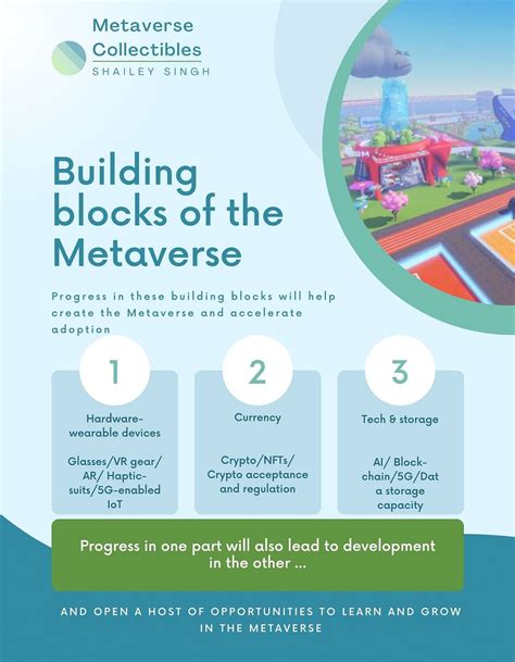 Building Blocks Of The Metaverse Laying The Foundation Stones For The